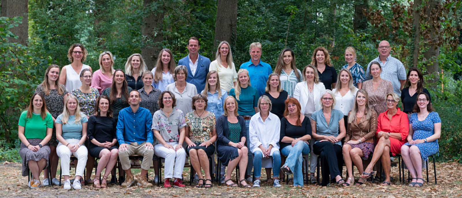 Het Team | IKC De Kiem